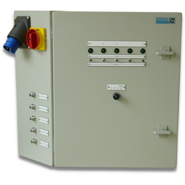 All Products - Signal Group